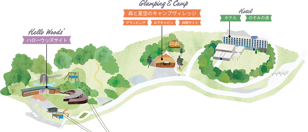 Accommodation Reservation | Mobility Resort Motegi Hotel | Mobility ...